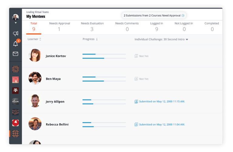Collaborative Learning Platform: Revolutionizing Collaborative Learning ...